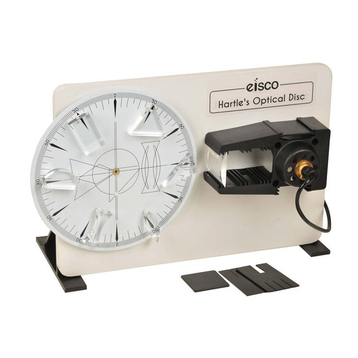 Disco de Hartl – ABC Escolar